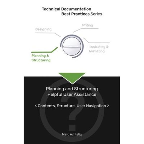 Marc Achtelig | Other | Technical Documentation Best Practices Planning And Structuring Helpful ...